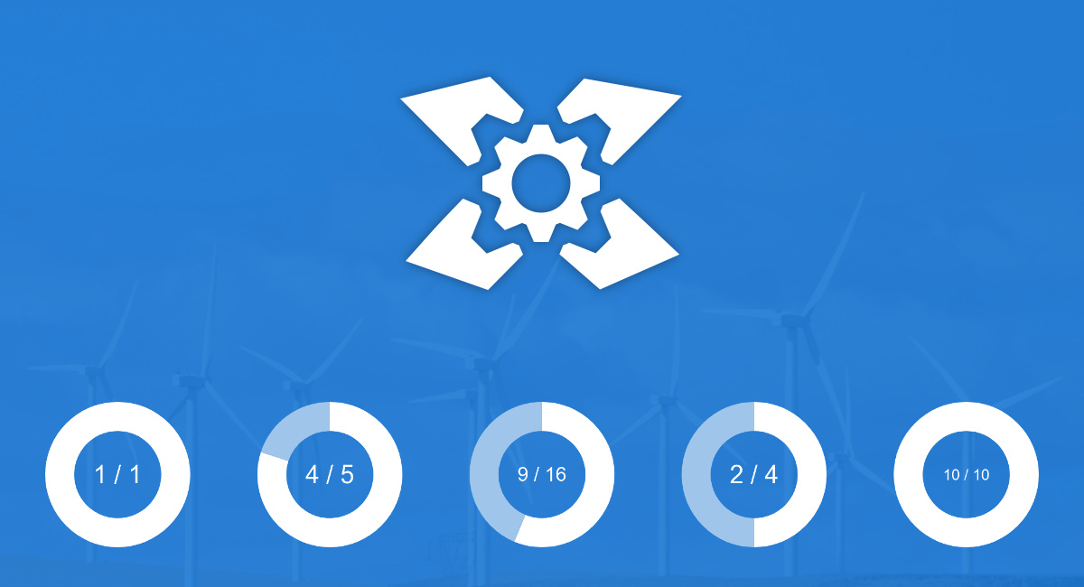 Nové konfigurace vždy dle potřeb konkrétní akce – Nápověda – AXINET@PIXLA